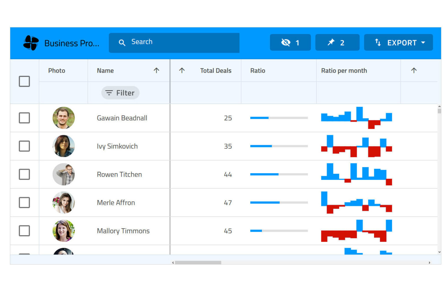 10 Best Prototyping Tools for Designers in 2025