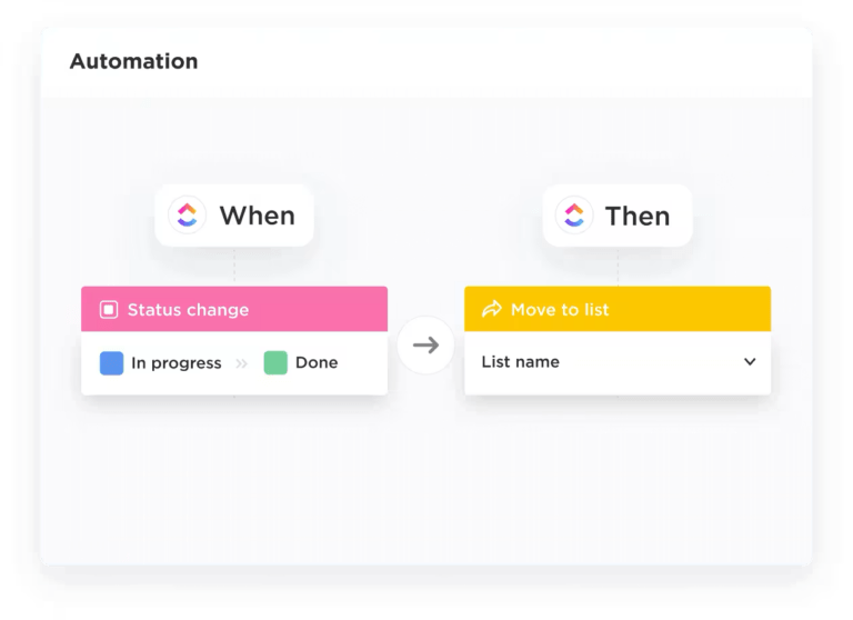 How to Optimize the Documentation Review Process | ClickUp