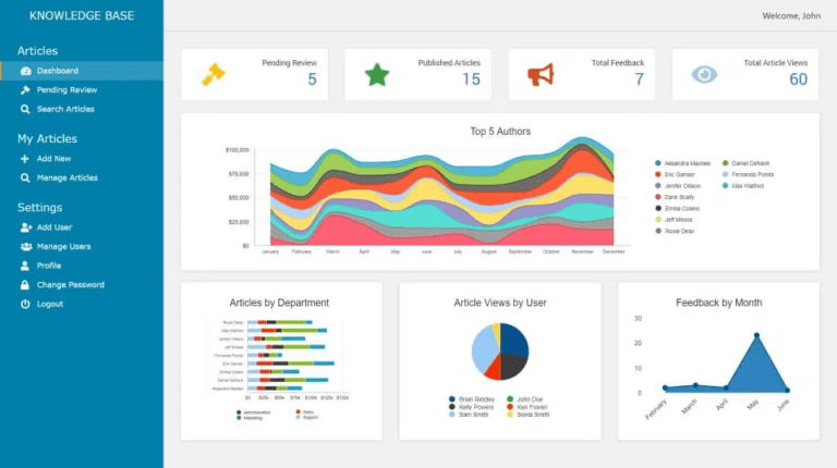 10 Best Affordable Small Business Database Software in 2025