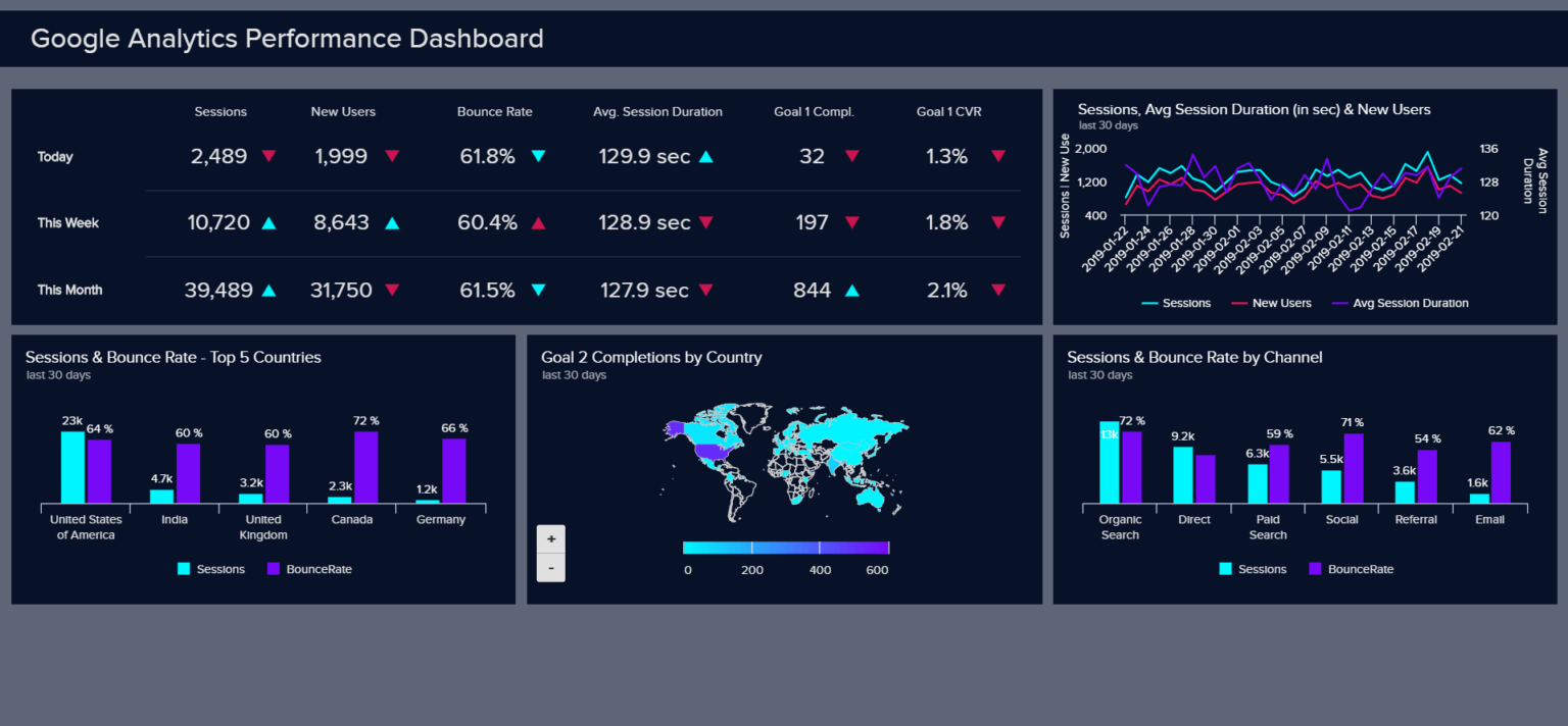 10 Best Google Sheets Add-Ons, Plugins, & Extensions in 2025