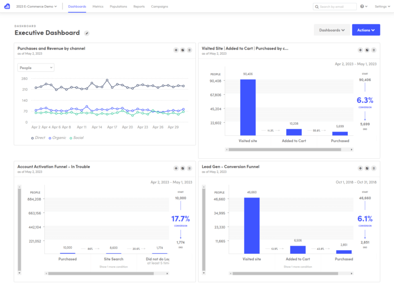 10 Best User Tracking Software in 2026 (Reviews & Pricing)