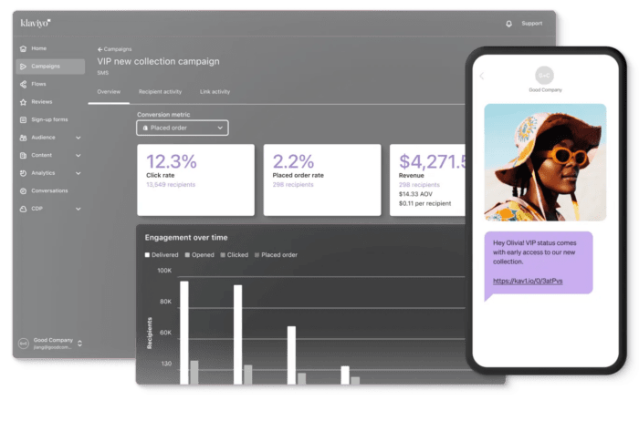 10 Best Text (SMS) Campaign Software in 2025