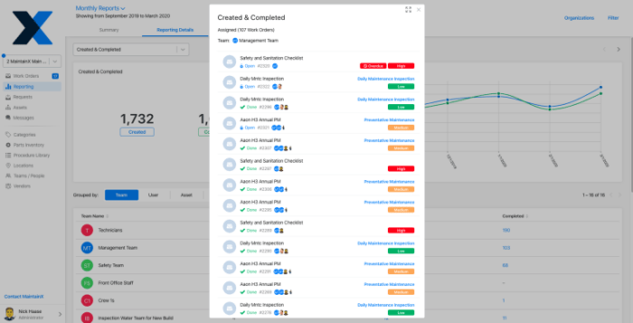 10 Best Work Order Software for Maintenance Requests in 2025
