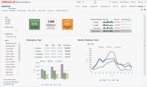 Top 10 Business Intelligence (BI) Software in 2025 | ClickUp