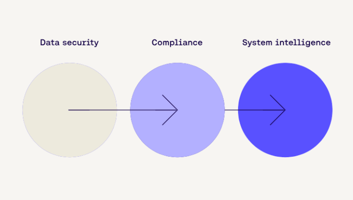 10 Best Email Outreach Tools for Sales in 2025 (Pricing & Features)
