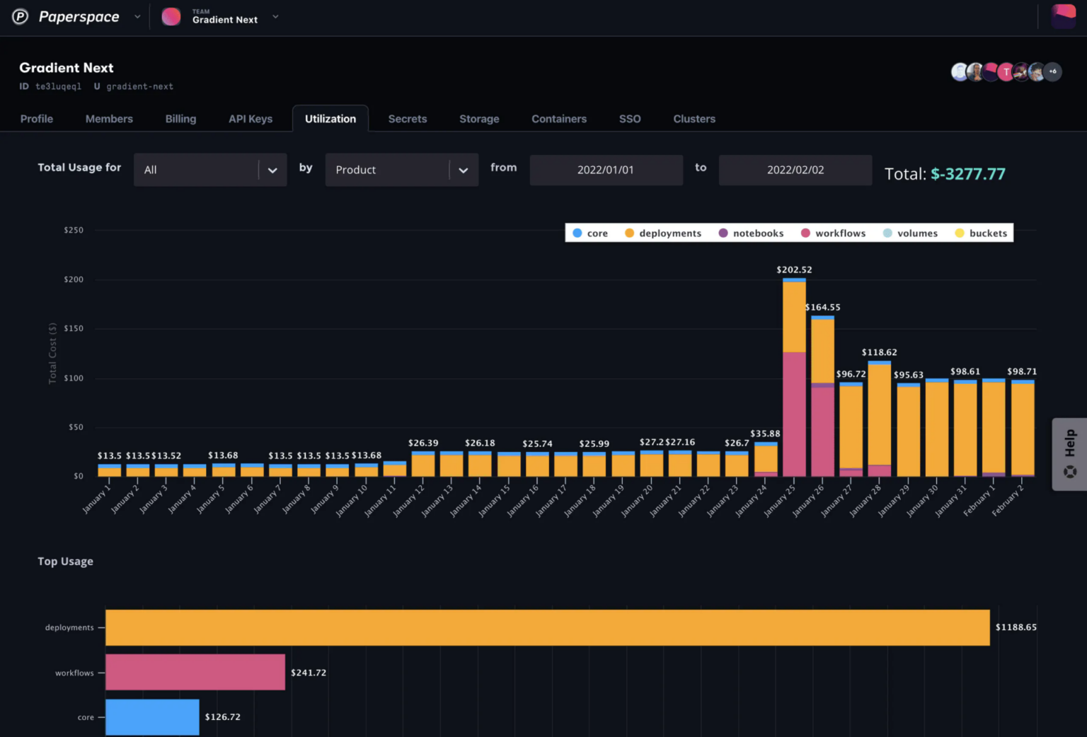 10 Best Google Colab Alternatives in 2025 (Reviews & Pricing)