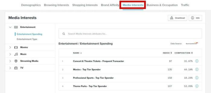10 Best Media Planning Tools in 2025 (Reviews & Pricing) | ClickUp