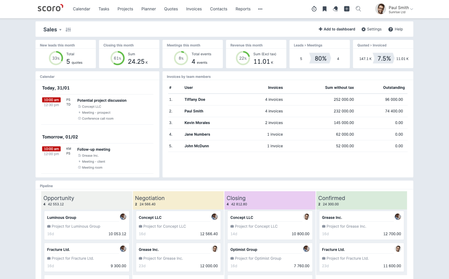 10 Best Small Business Budgeting Software in 2025