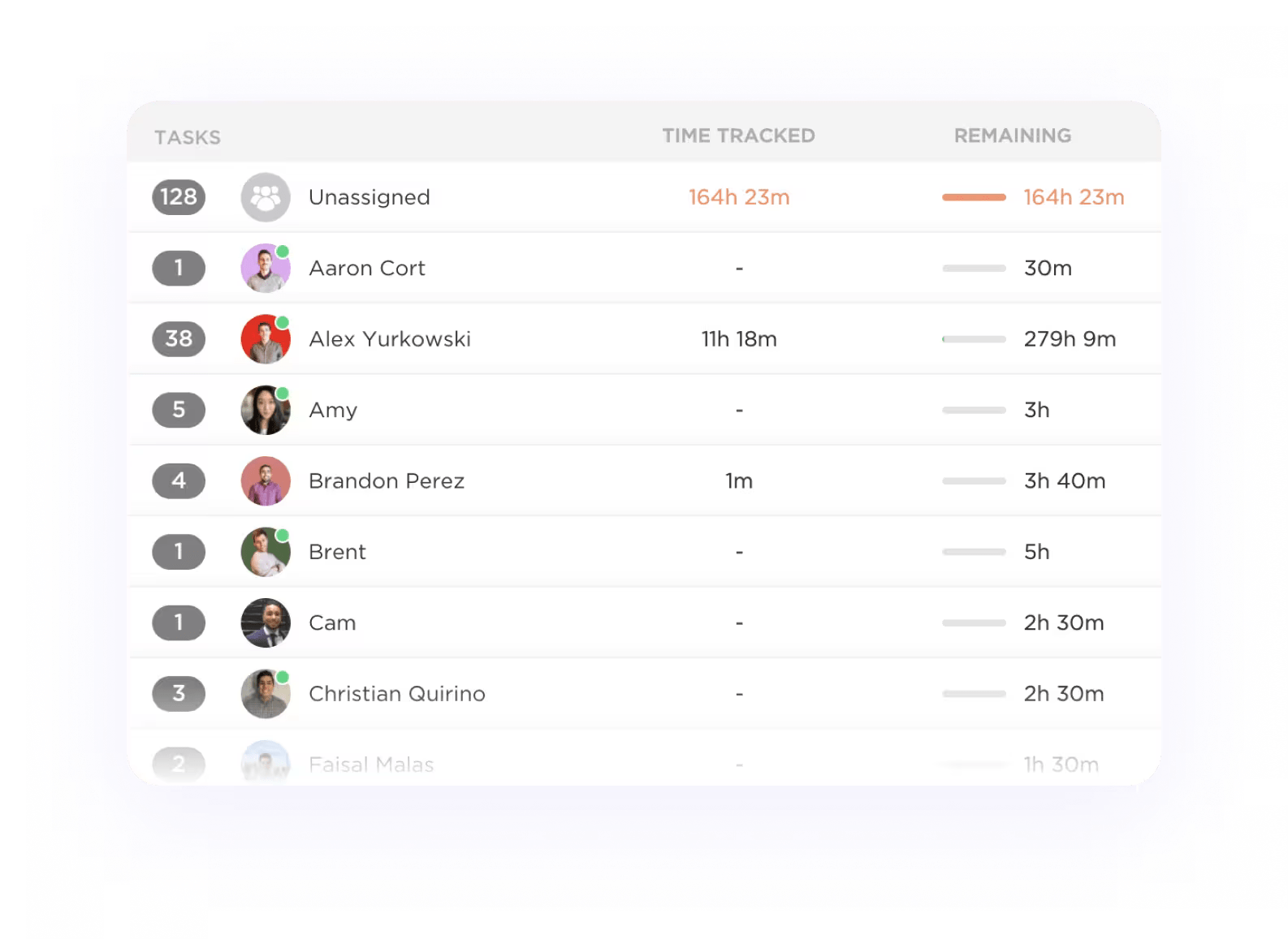 4 Types of Decision-Making Styles and How to Utilize Them