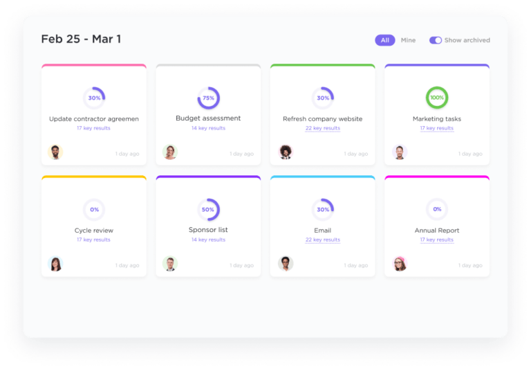 10 Best Goal-Setting Books to Achieve Goals in 2025