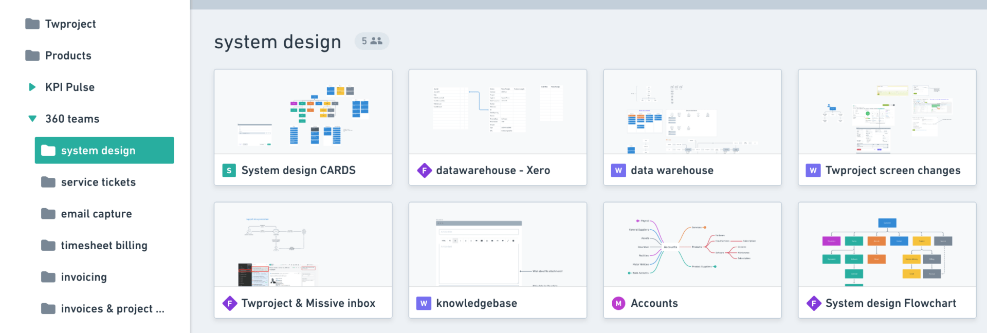 10 Best Online Flowchart Makers in 2024 (Reviews & Pricing)