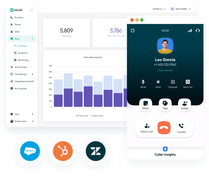 10 Best Cloud Phone Systems in 2024 (Reviews & Pricing)