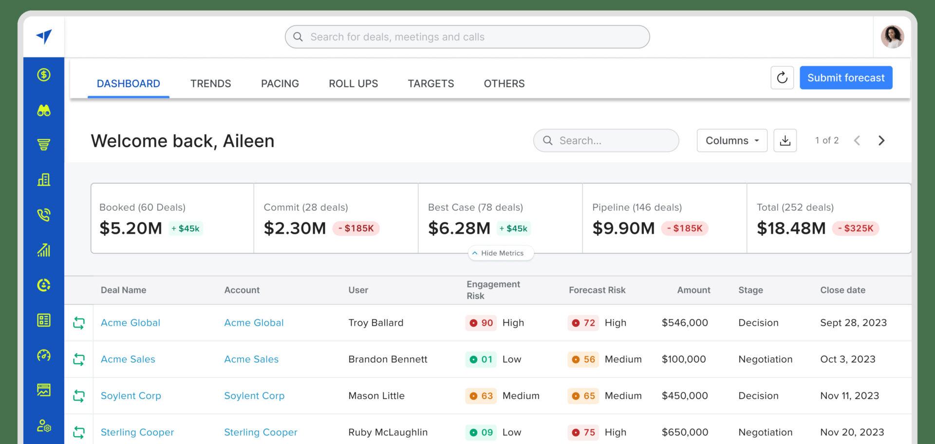 10 Best Forecasting Tools in 2025 (Reviews & Pricing)