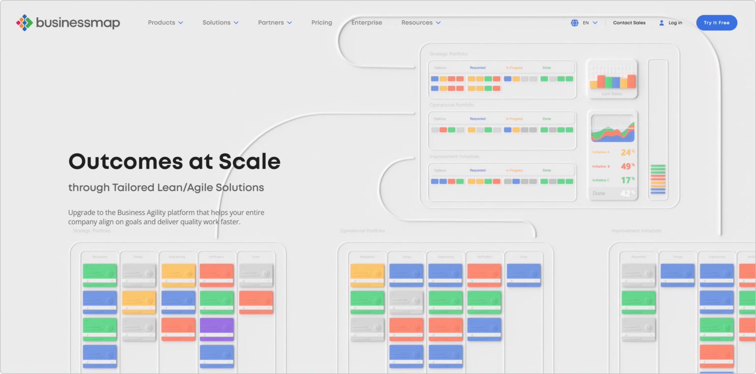 10 Visual Project Management Software For Data Rich Displays Clickup