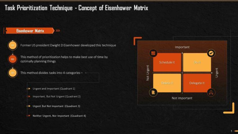 10 Free Eisenhower Matrix Templates in Excel & ClickUp