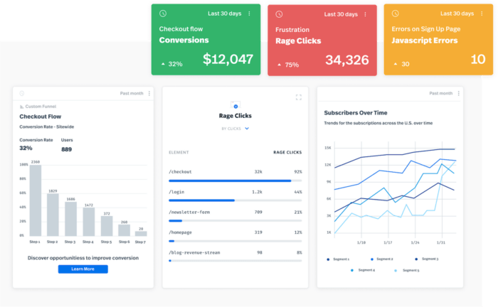 10 Best Heatmap Software in 2025 (Reviews & Pricing) | ClickUp