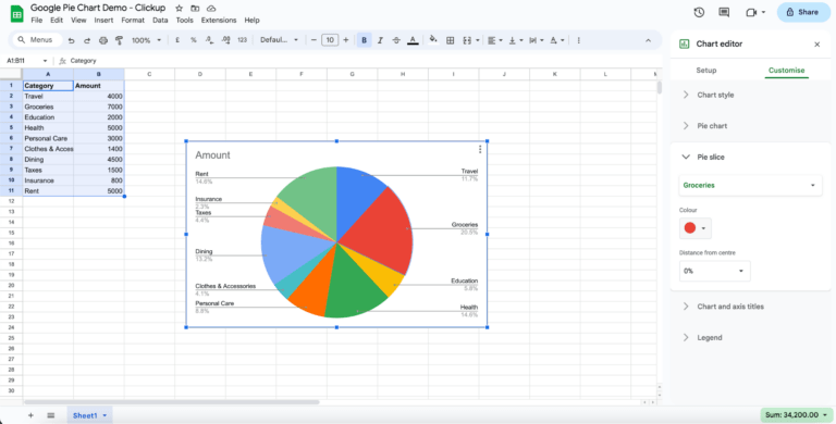 How To Make a Pie Chart in Google Sheets (Step-by-Step)