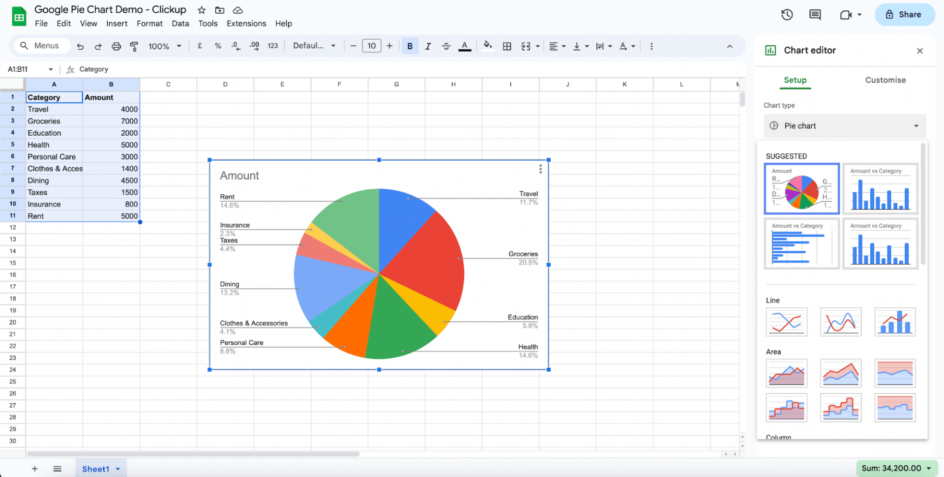 How To Make a Pie Chart in Google Sheets (Step-by-Step)