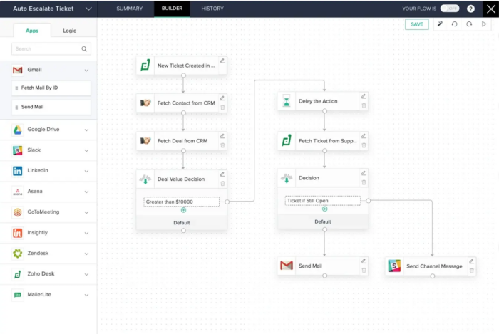 10 Best Affordable Small Business Database Software in 2025