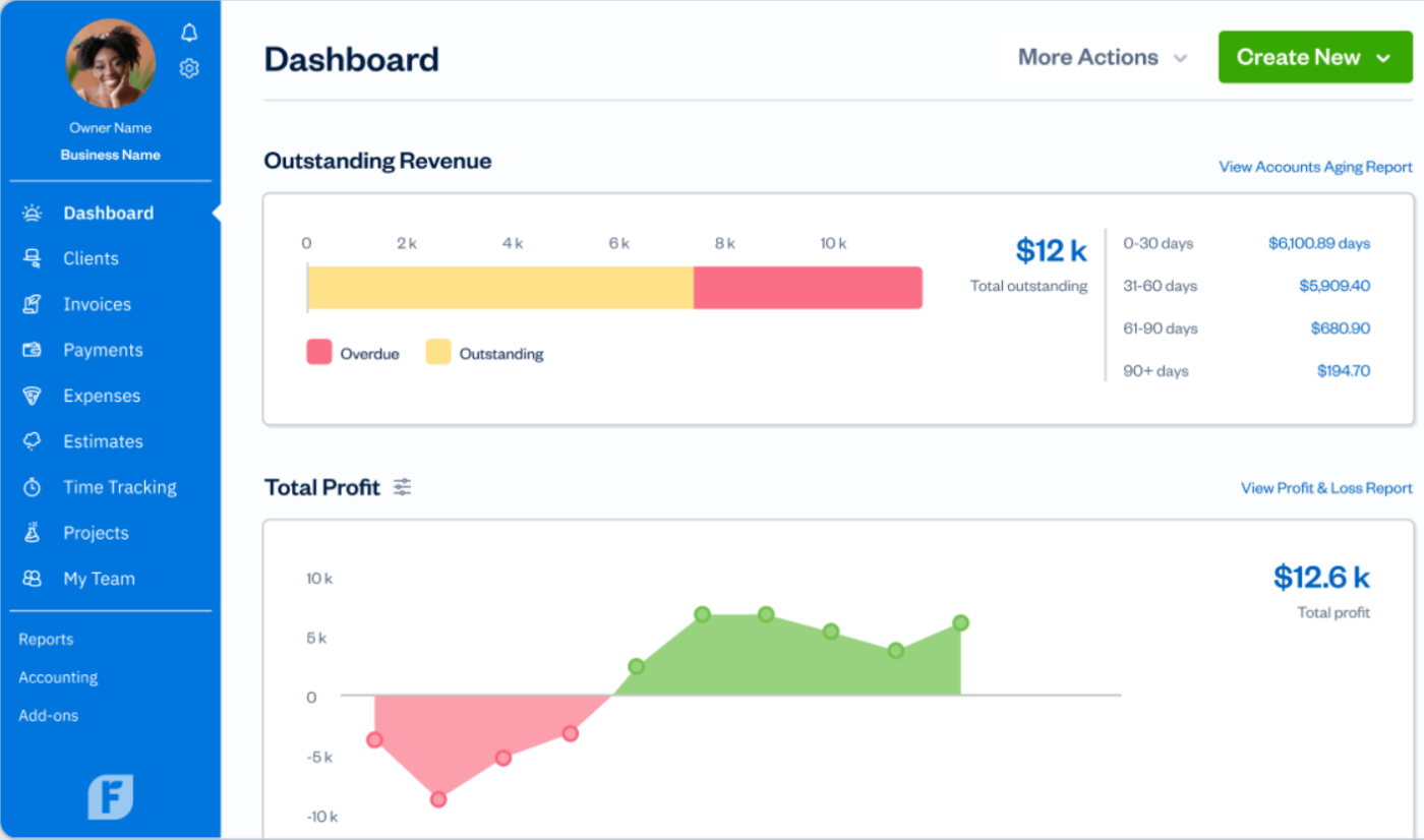10 Best Small Business Budgeting Software in 2025