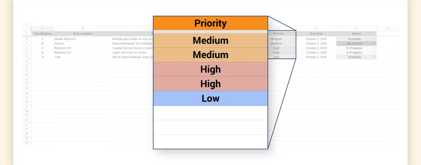 10 Free Punch List Templates For Your Construction Projects