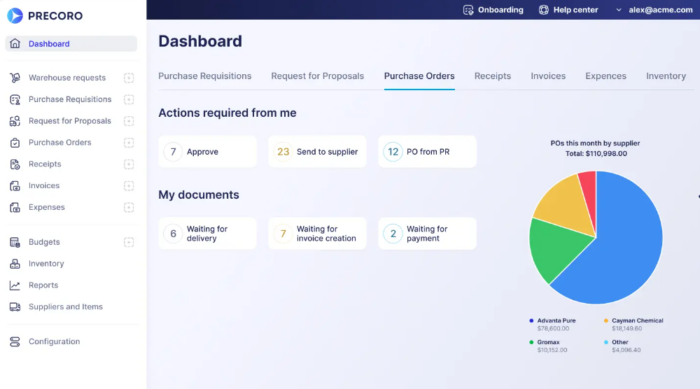 10 Best Ramp Alternatives in 2024 (Reviews & Pricing)