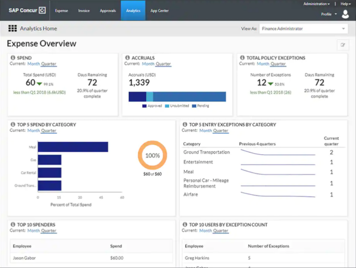 10 Best Ramp Alternatives in 2025 (Reviews & Pricing)
