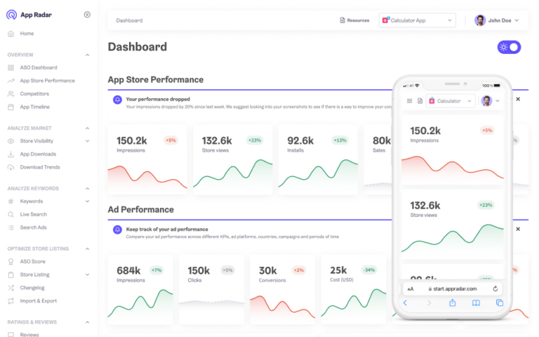 The 10 Best ASO Tools to Optimize App Rankings in 2025