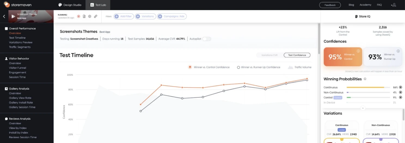 The 10 Best ASO Tools to Optimize App Rankings in 2025