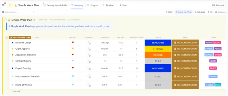The 10 Best Work Log Templates to Track Your Productivity in 2025