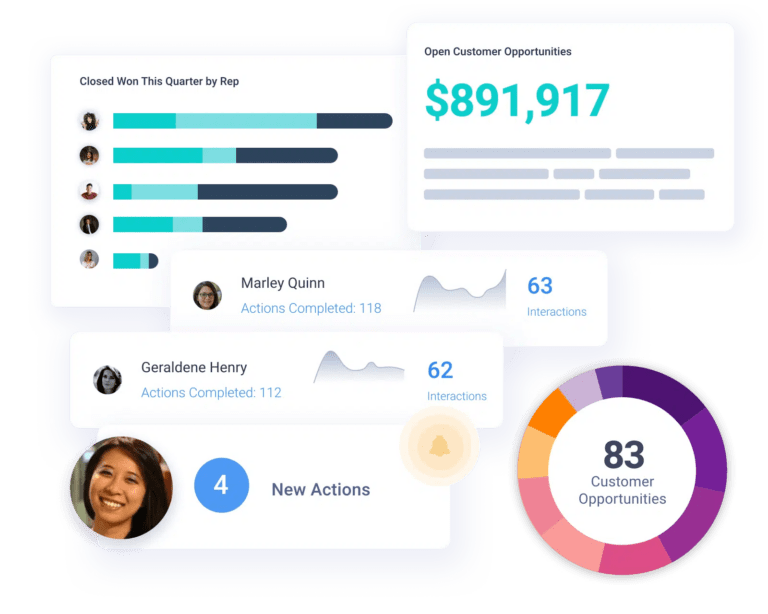 10 Best Forecasting Tools in 2025 (Reviews & Pricing)
