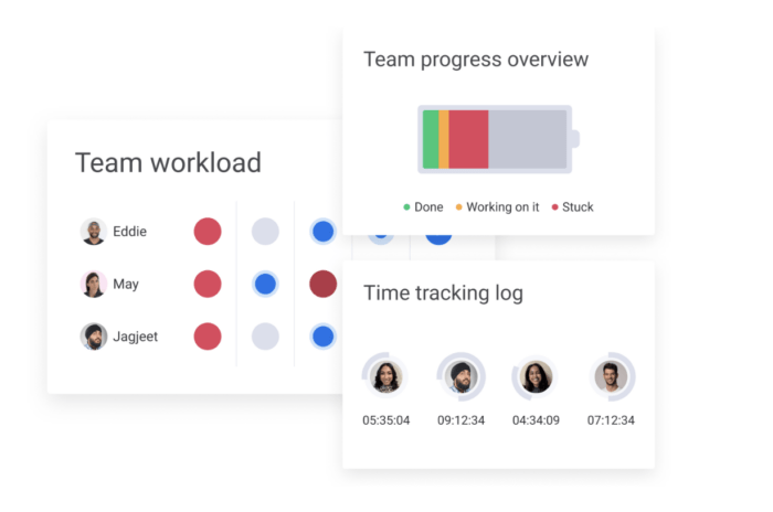 Slack vs. Monday - Which Collaboration Tool Is Best?