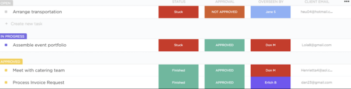 Optimizing Task Categories and Types for Project Management | ClickUp