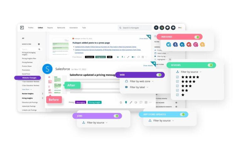 Top 15 Competitor Analysis Tools for Businesses in 2025 | ClickUp