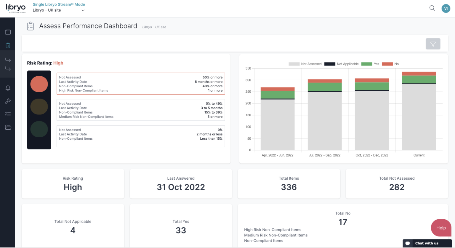 10 Best Compliance Management Tools & Software | ClickUp