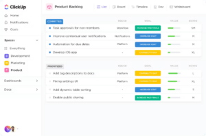 How to Manage a Product Backlog? With Examples & Templates