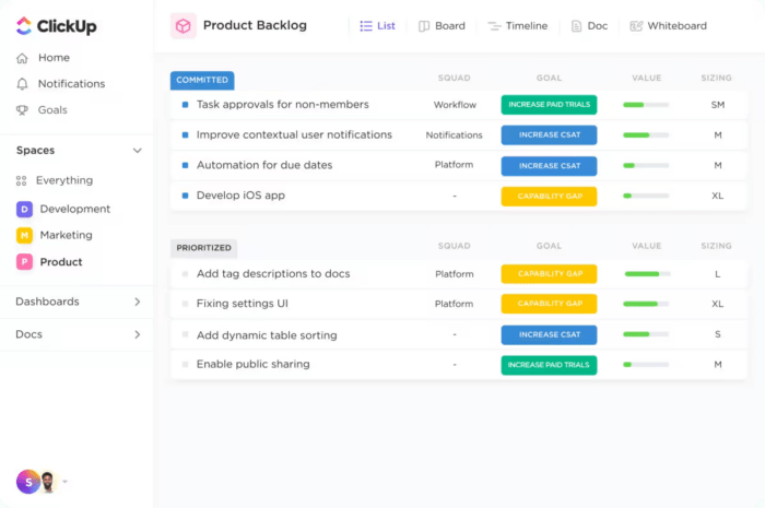 How to Manage a Product Backlog? With Examples & Templates