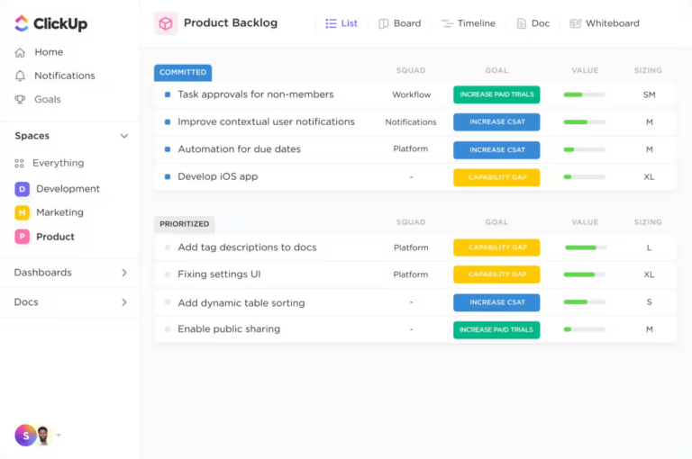 How to Manage a Product Backlog? With Examples & Templates