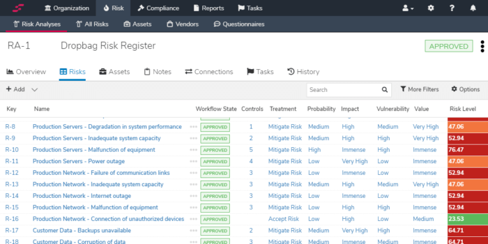 10 Best Governance, Risk, and Compliance (GRC) Tools in 2025
