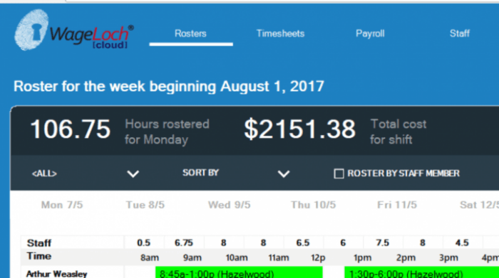 10 Best WhenToWork Alternatives for Employee Scheduling