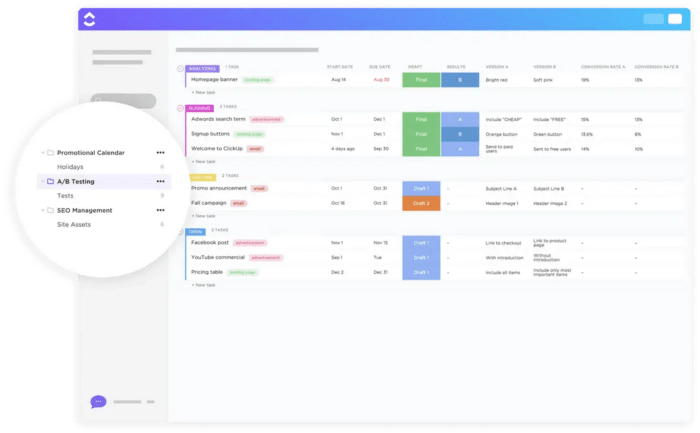 The Top 10 Paid Search KPIs to Track for Your PPC Campaigns