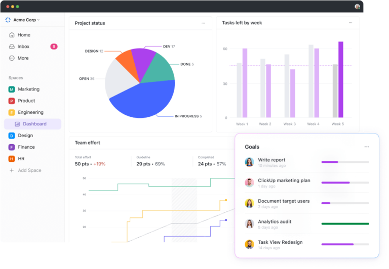 Project Milestones: How to Identify, Establish, and Manage Them