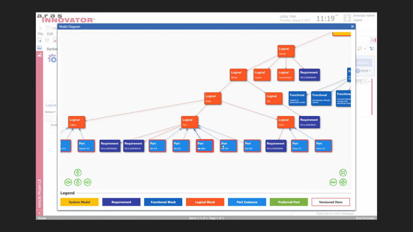 Top 10 PLM Software for Product Lifecycle Management | ClickUp
