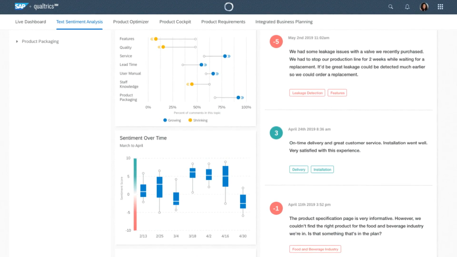 Types of Software Licenses and Models Explained | ClickUp