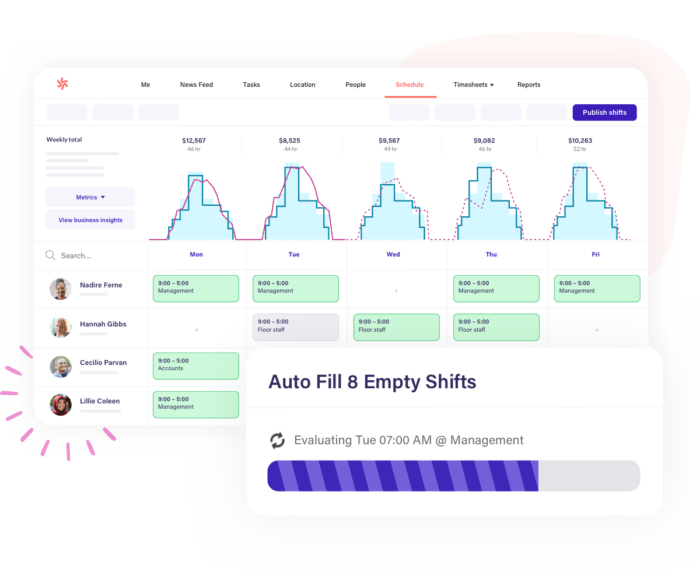 10 Best WhenToWork Alternatives for Employee Scheduling