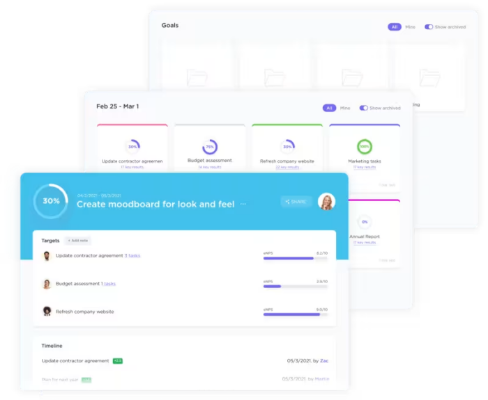 Team Cohesion: Strategies to Boost Workplace Performance