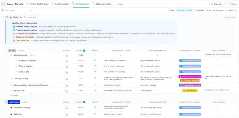 Project Metrics: Key Indicators to Track Success in 2024