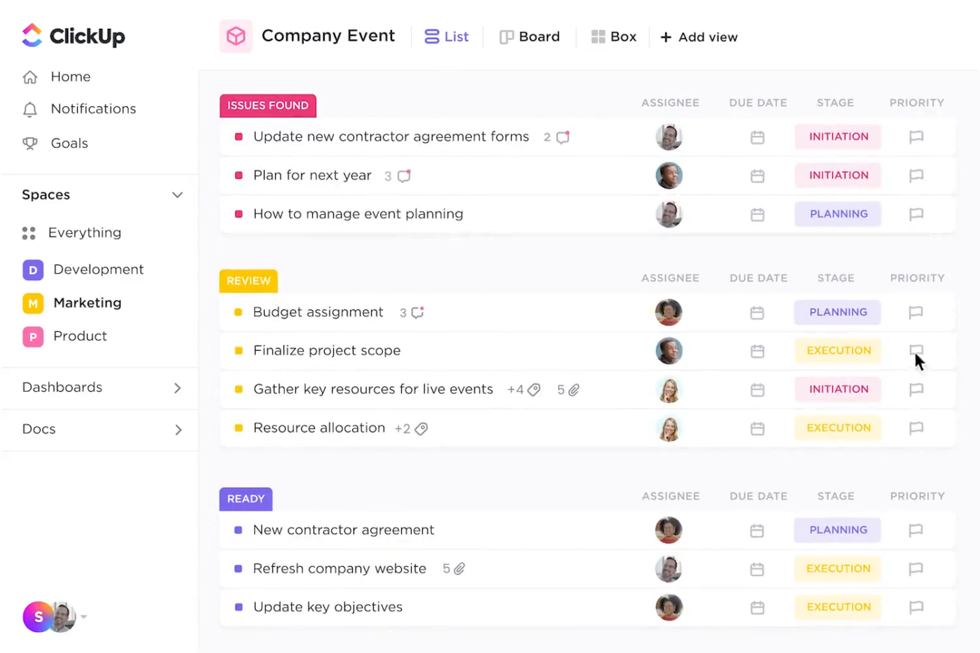 Project Metrics: Key Indicators to Track Success in 2024