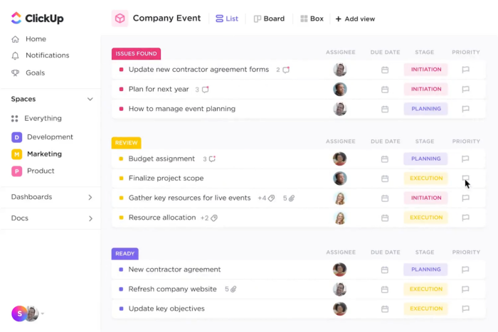 Project Metrics: Key Indicators to Track Success in 2024