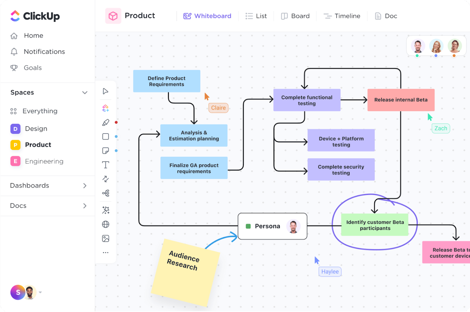 5 compétences organisationnelles clés pour booster votre carrière
